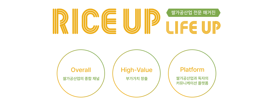 한국쌀가공식품협회